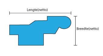Zelf inmeten – Spanplafondshop – Hoe moet ik mijn ruimte inmeten?